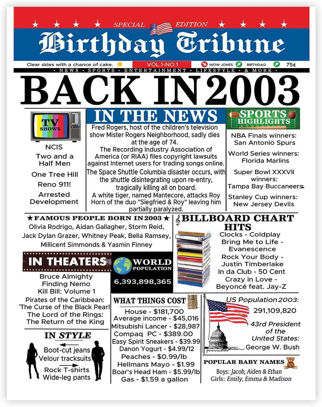 Amazon.com: 23rd Birthday Poster Unframed - Back In 2003 Newspaper ...