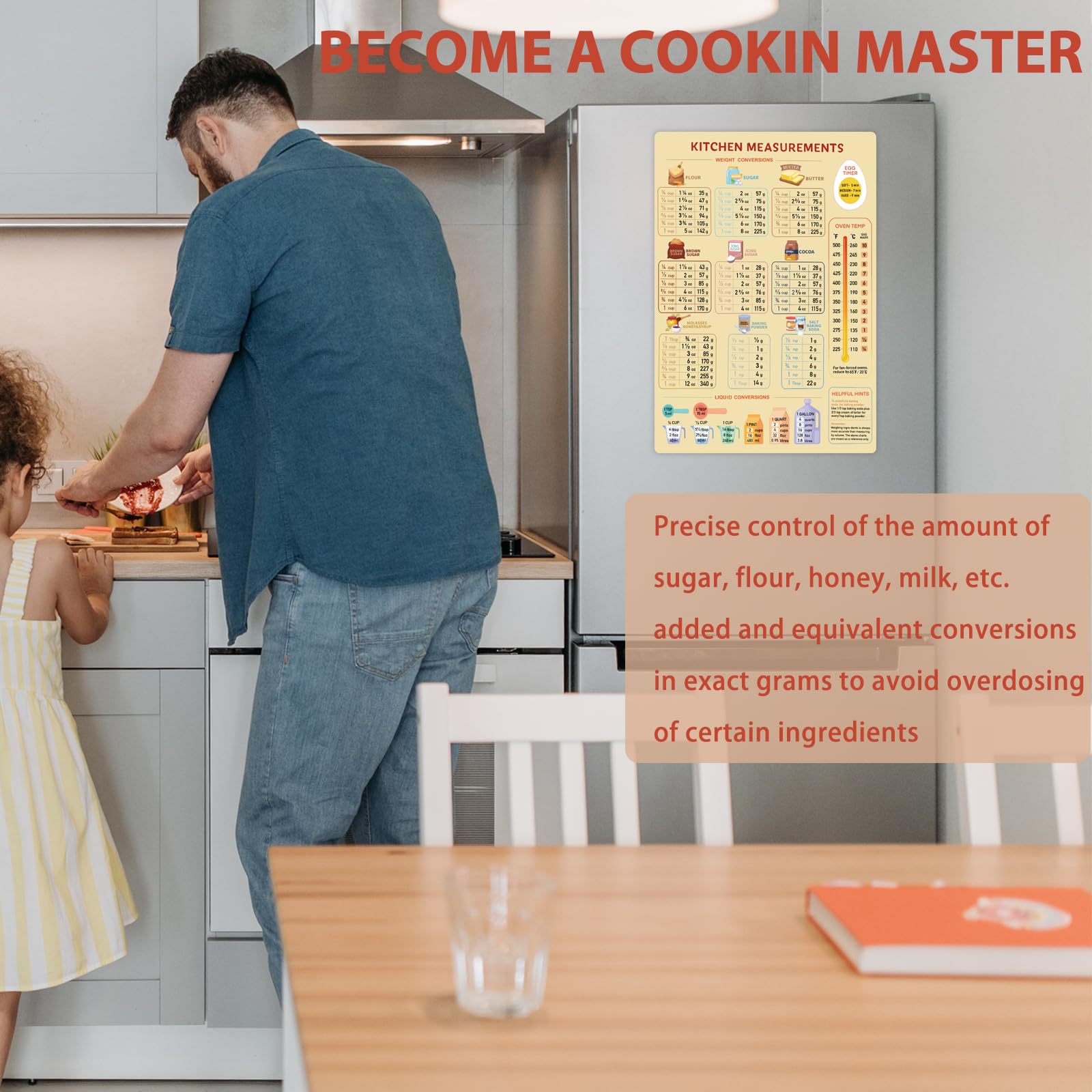 Snapklik.com : Eeyaniy Large Font Kitchen Conversion Chart Magnet Easy ...