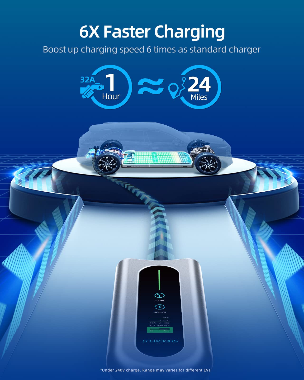 Snapklik.com : ShockFlo G1 Level 2 EV Charger (32Amp, 240V, NEMA 14-50P ...