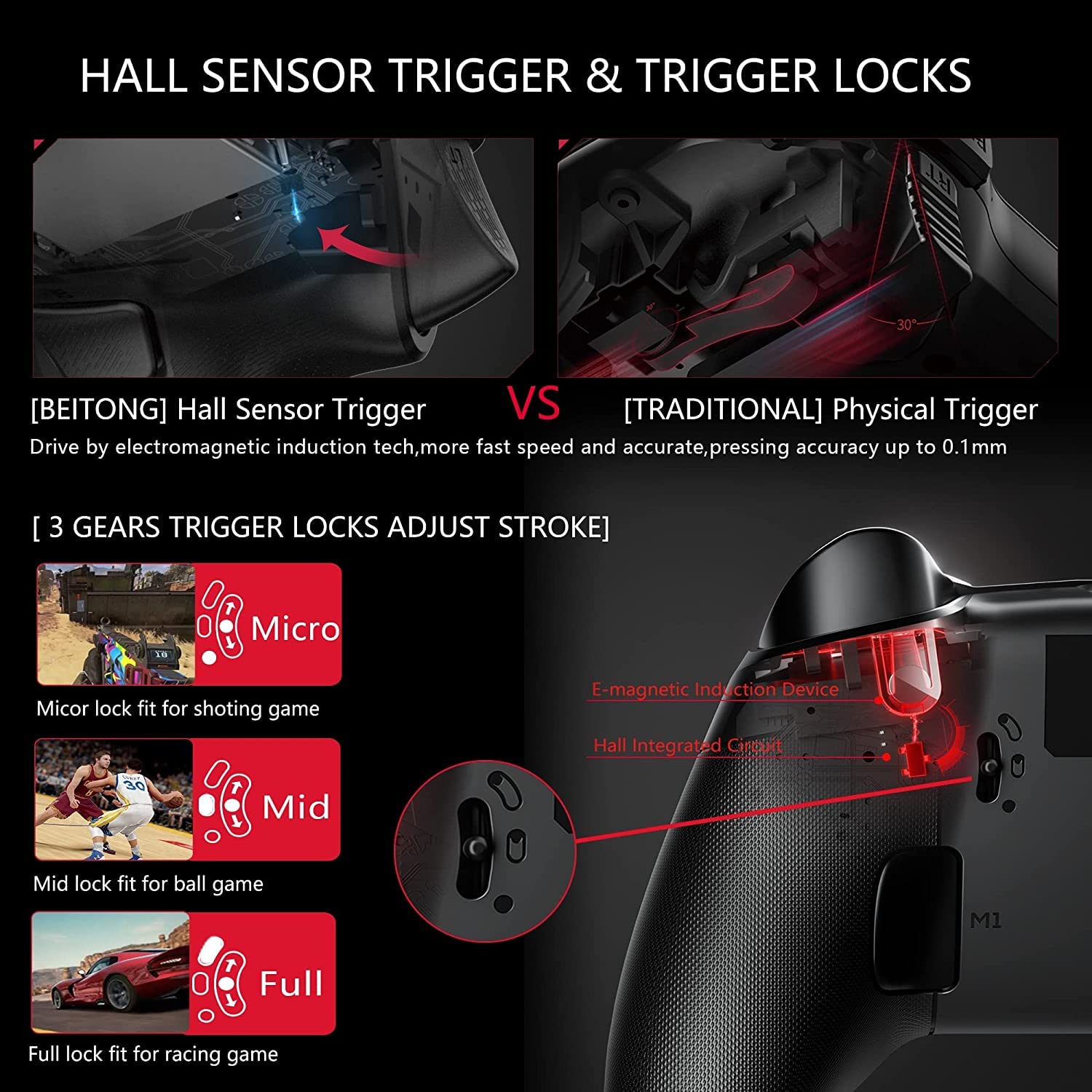 Snapklik.com : Asura 3S Game Controller - Hall Effect Triggers ...