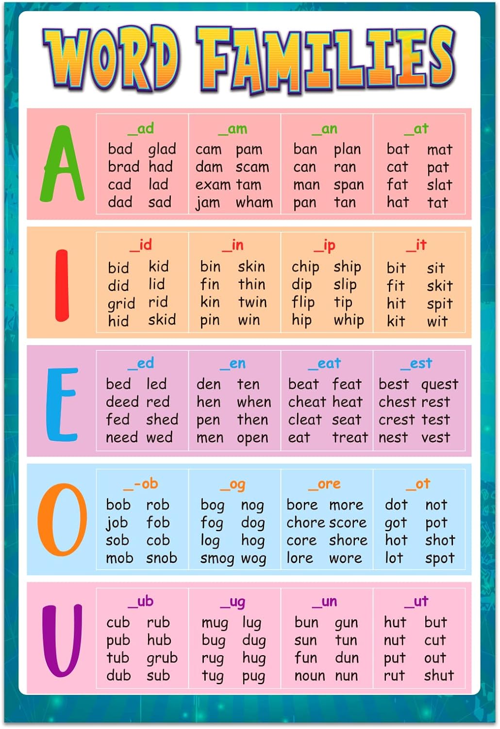 Educational Sight Words y Word Families Póster para Chile | Ubuy