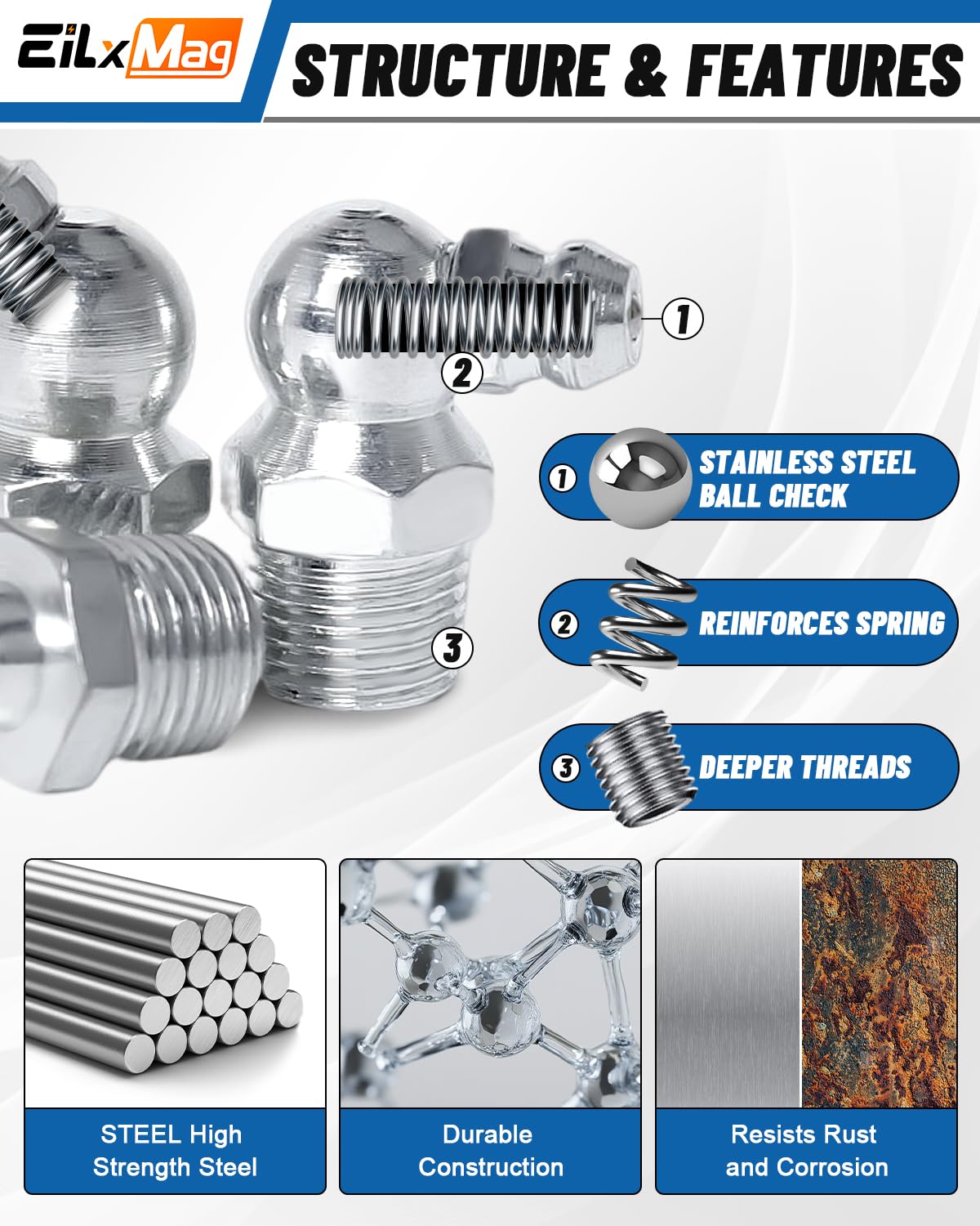 Snapklik.com : EilxMag 435PCS Grease Fittings Assortment, SAE & Metric ...