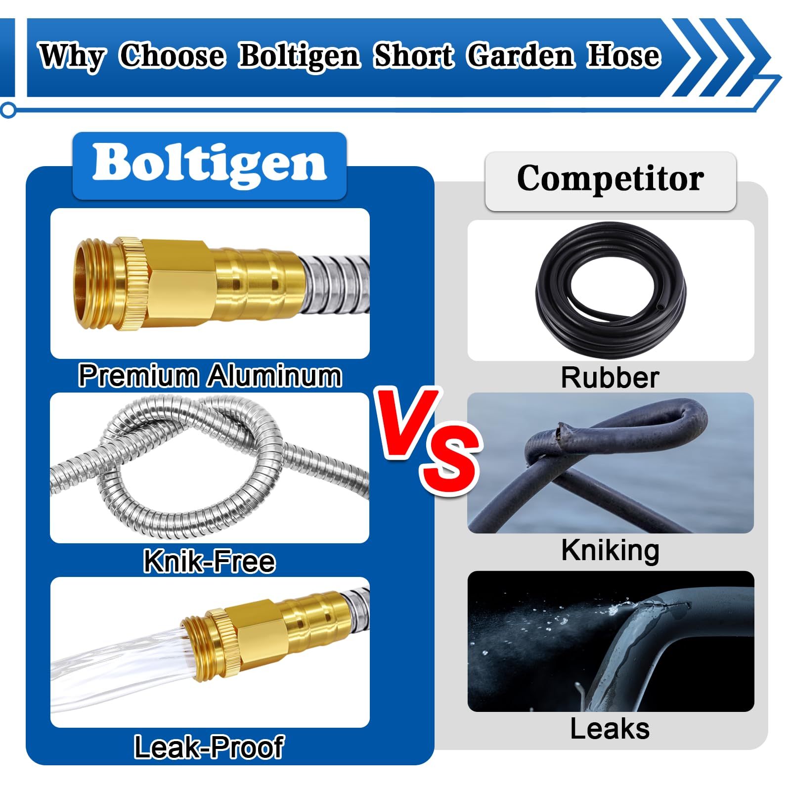 Snapklik.com : Short Garden Hose 5 Feet, 304 Stainless Steel Short ...