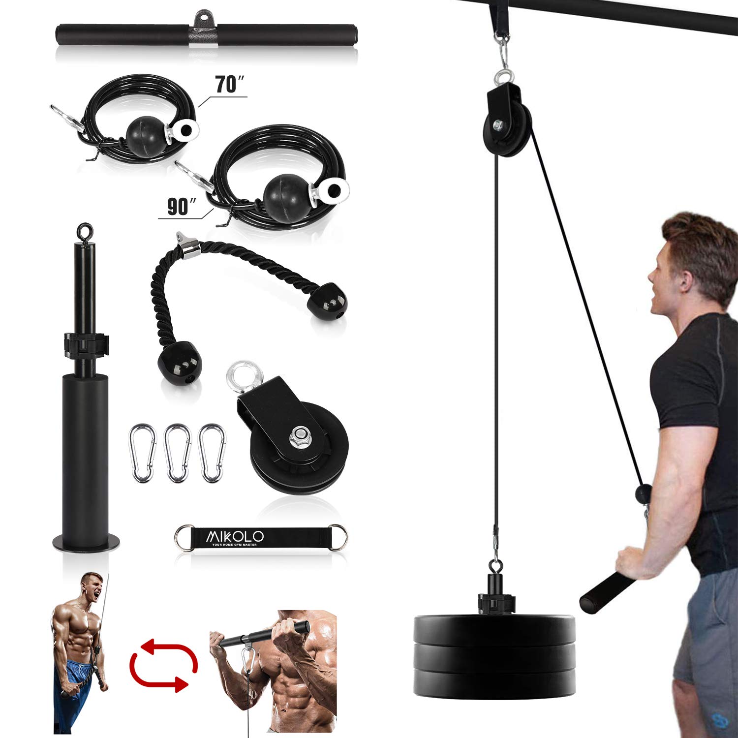 Buy Mikolo Fitness LAT and Lift Pulley System, Dual Cable Machine(70 ...