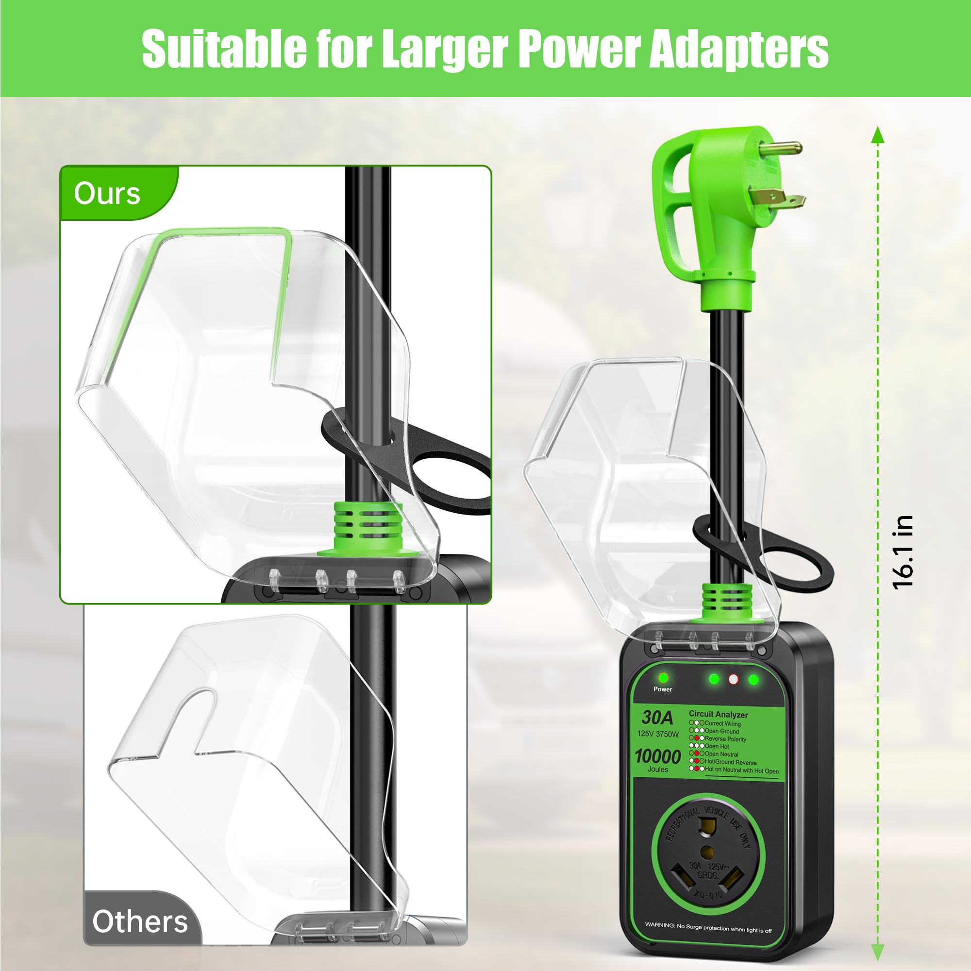 Snapklik.com : MILLIONHOME RV Surge Protector 30 Amp Waterproof ...