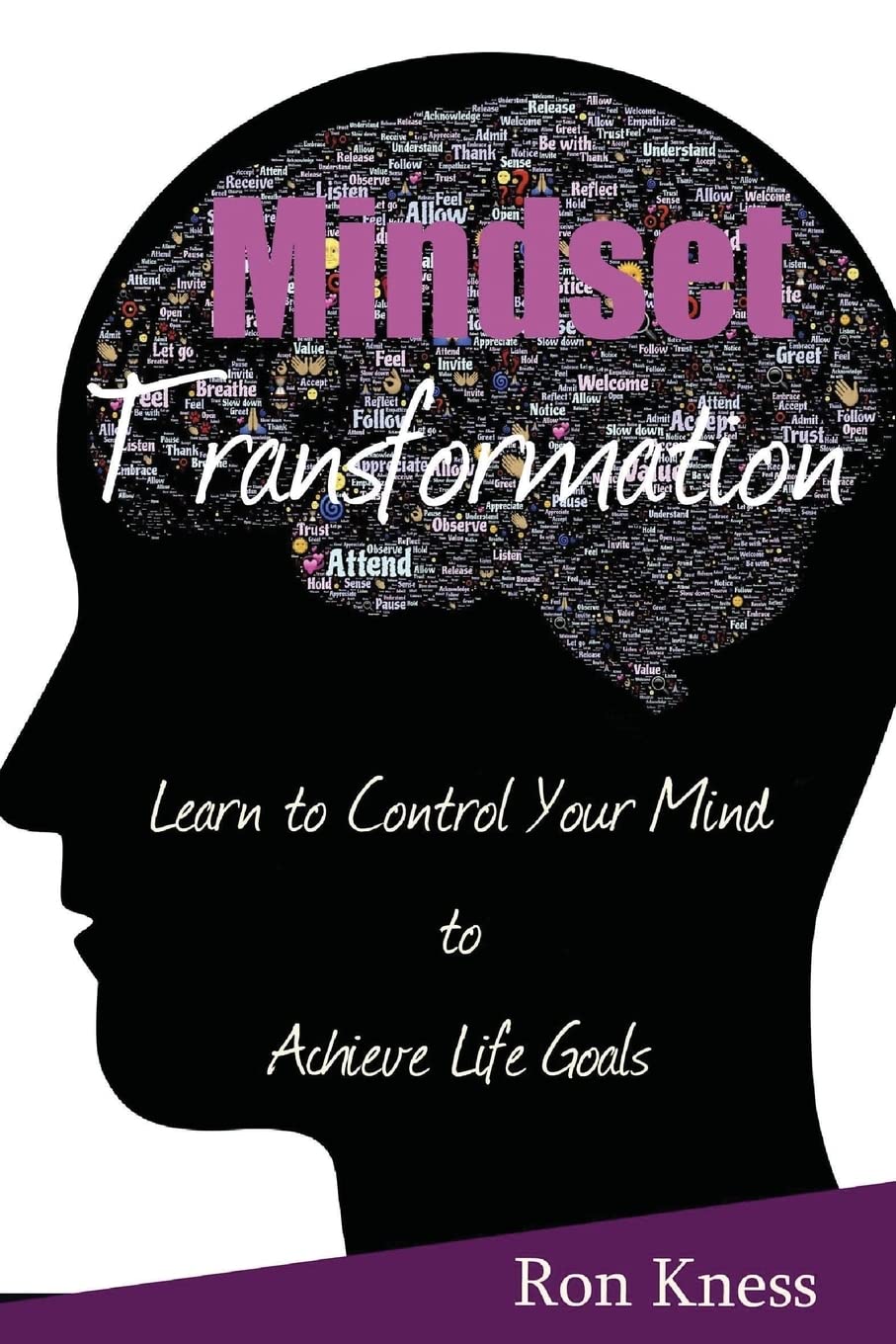 Mindset Transformation: Learn to Control Your Mind to Achieve Life ...