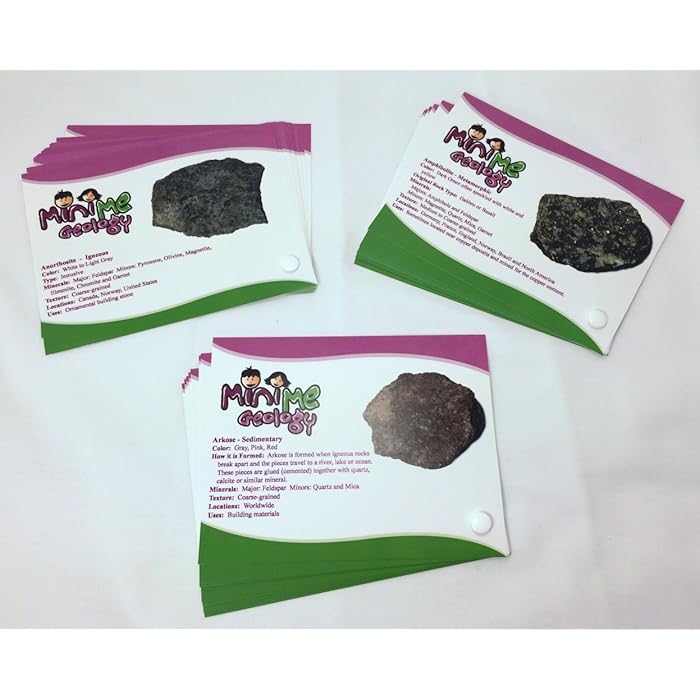 Buy Igneous, Metamorphic and Sedimentary Rock Sample Identification ...