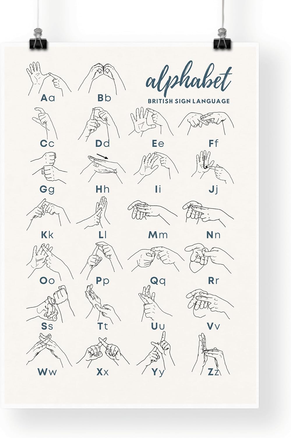 Generic BSL Alphabet Poster: Illustrated Hand British Sign Language ...