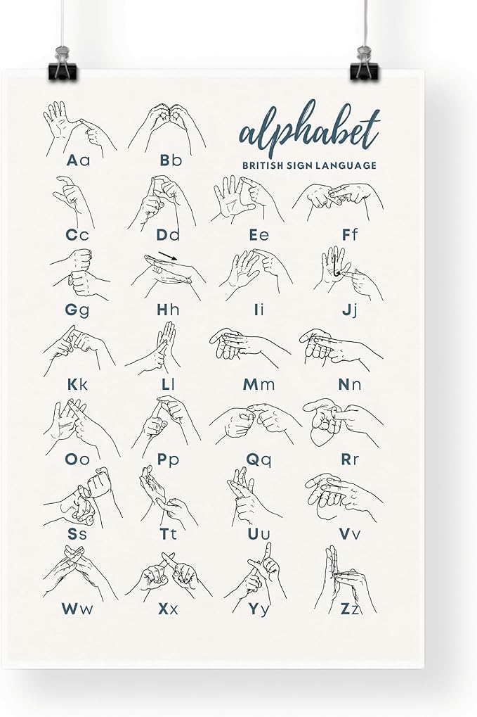Generic BSL Alphabet Poster: Illustrated Hand British Sign Language ...