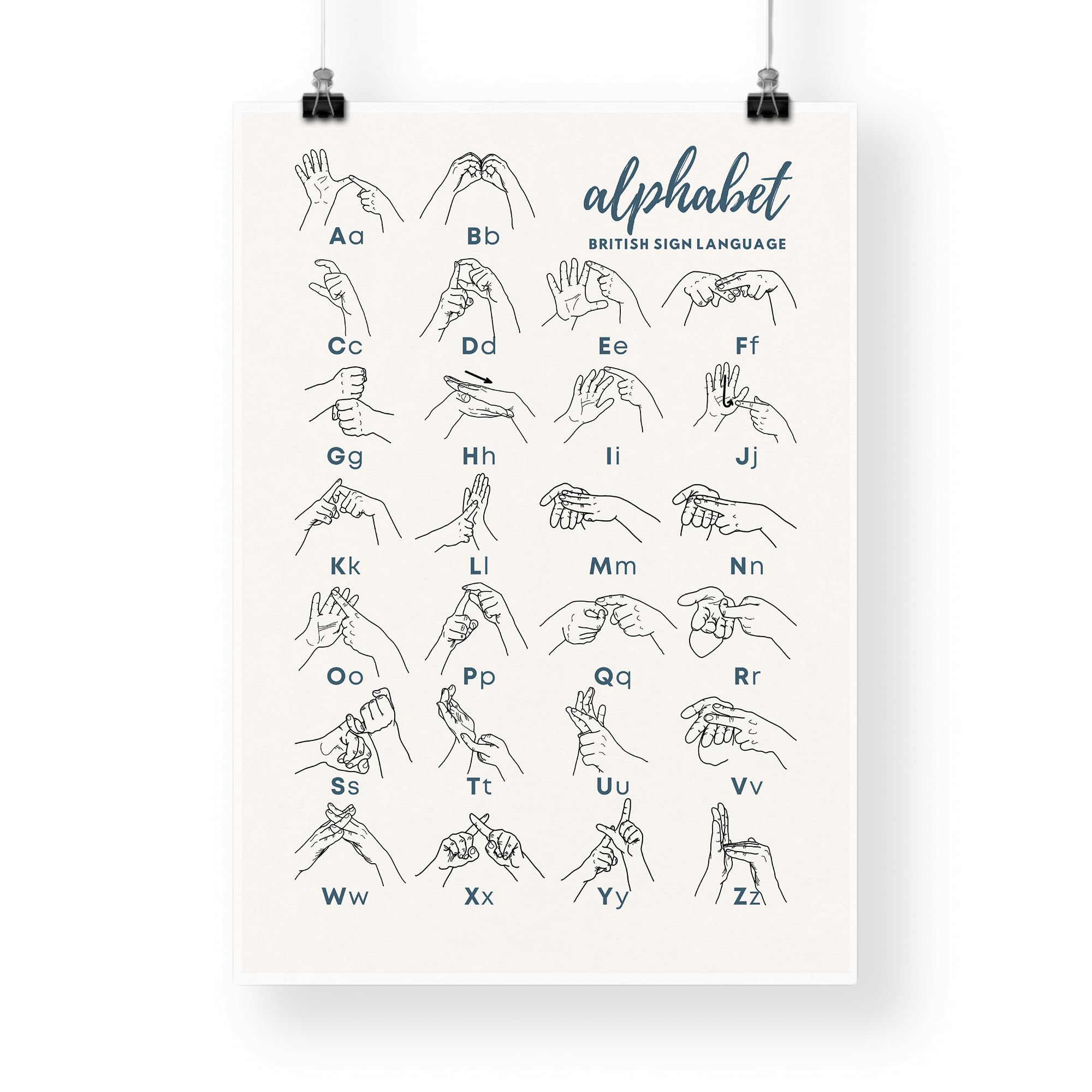 Generic BSL Alphabet Poster: Illustrated Hand British Sign Language ...