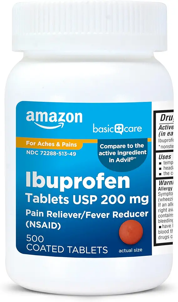 How Ibuprofen Can Help Alleviate Uti Pain | MedShun