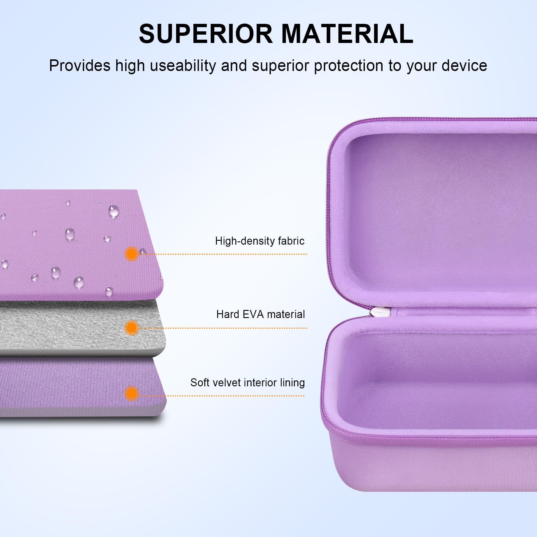 Snapklik.com : Elonbo Carrying Case For OMRON Evolv Bluetooth Wireless ...