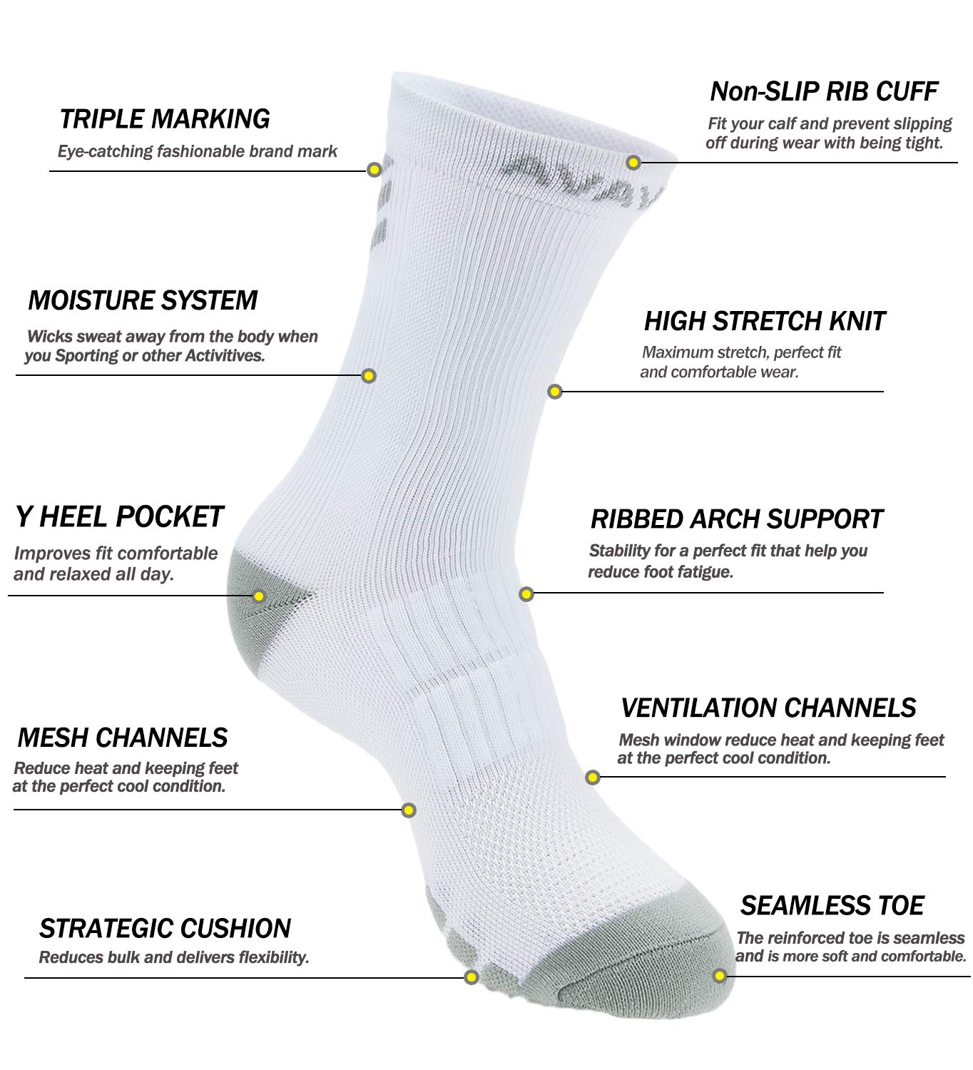 Snapklik.com : DOVAVA Dri-tech Compression Crew Socks 15-20mmHg For Men ...