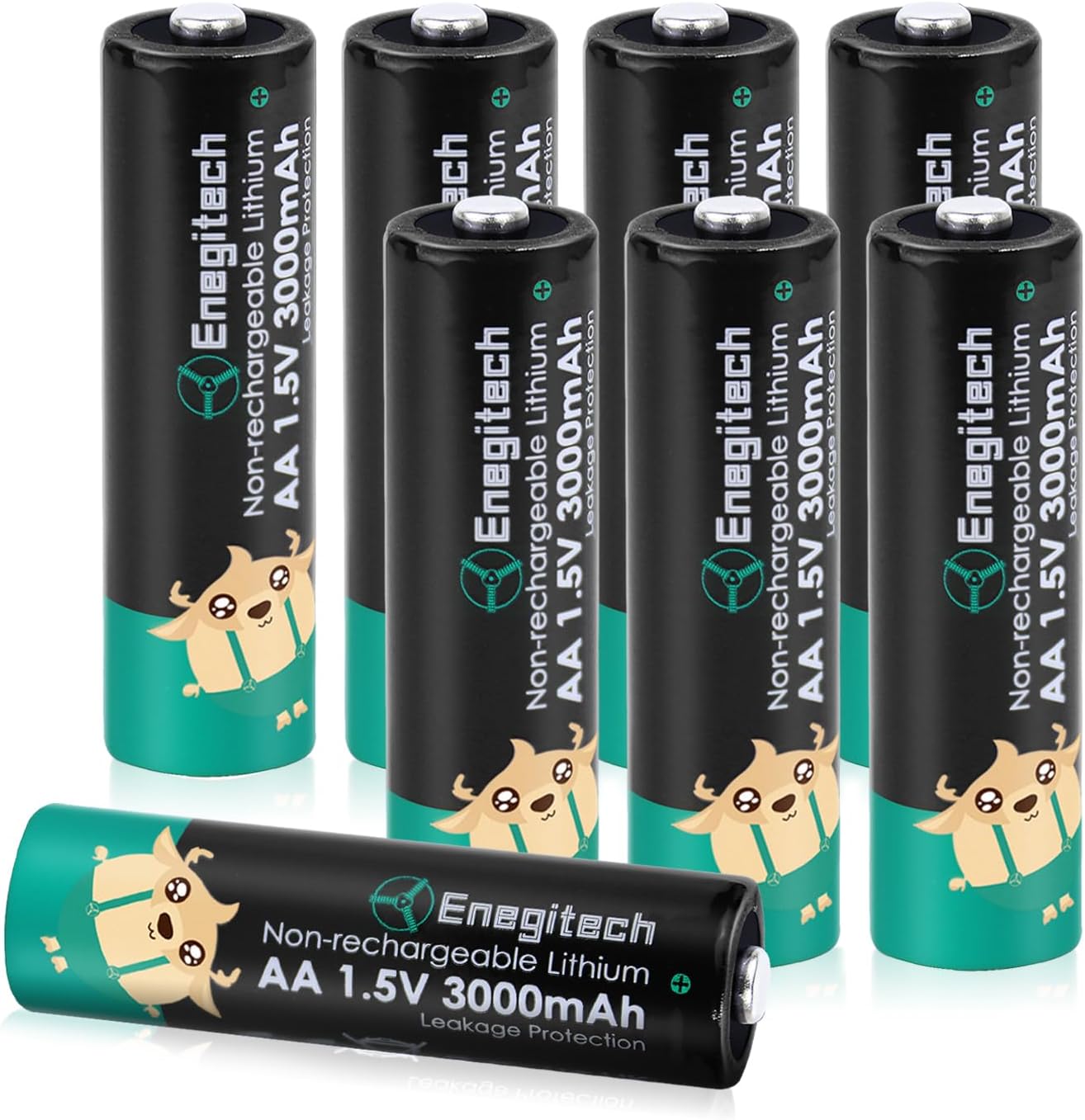 Enegitech AA Lithium Batteries, 1.5V Double A Disposable Battery for ...