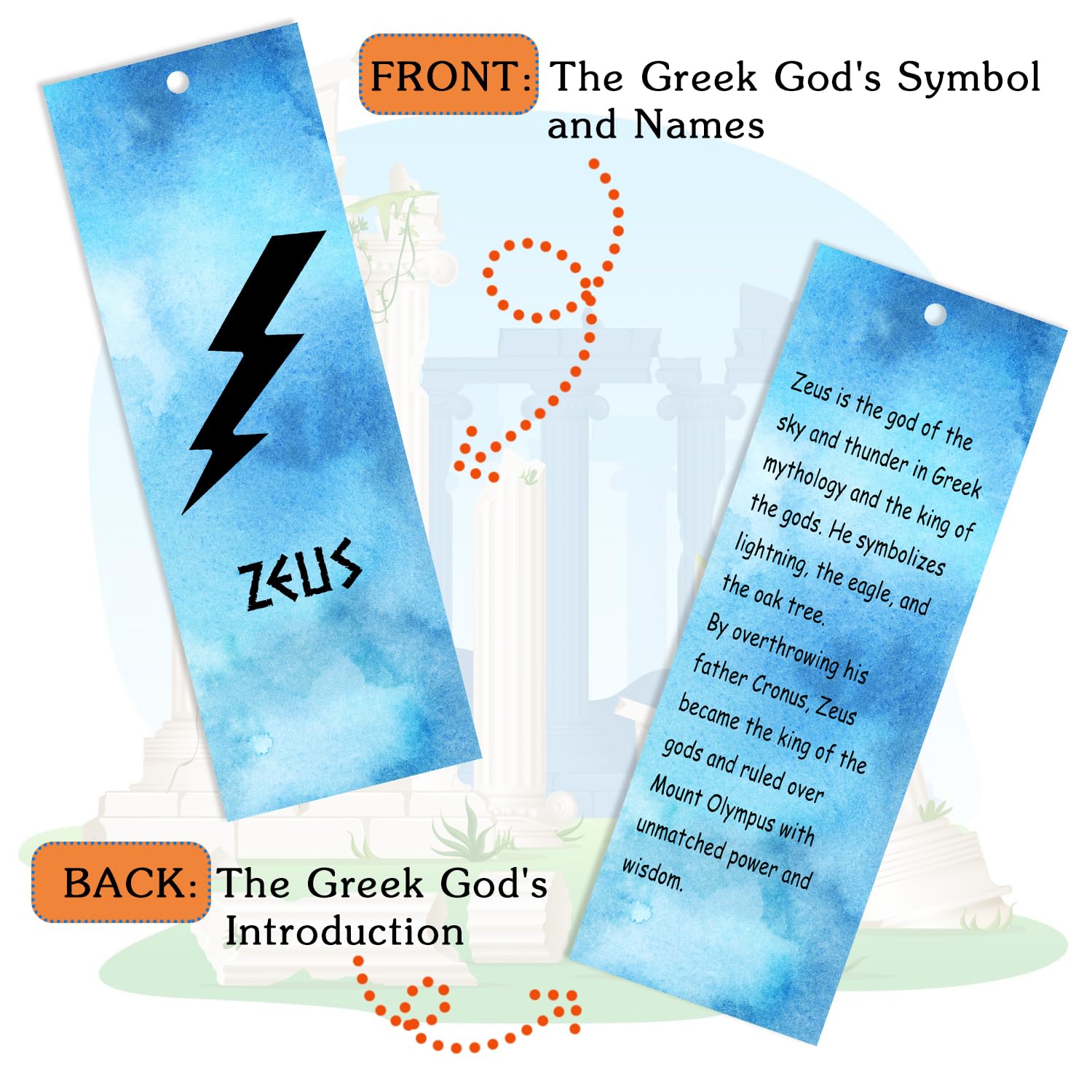 Greek Goddesses Names And Powers