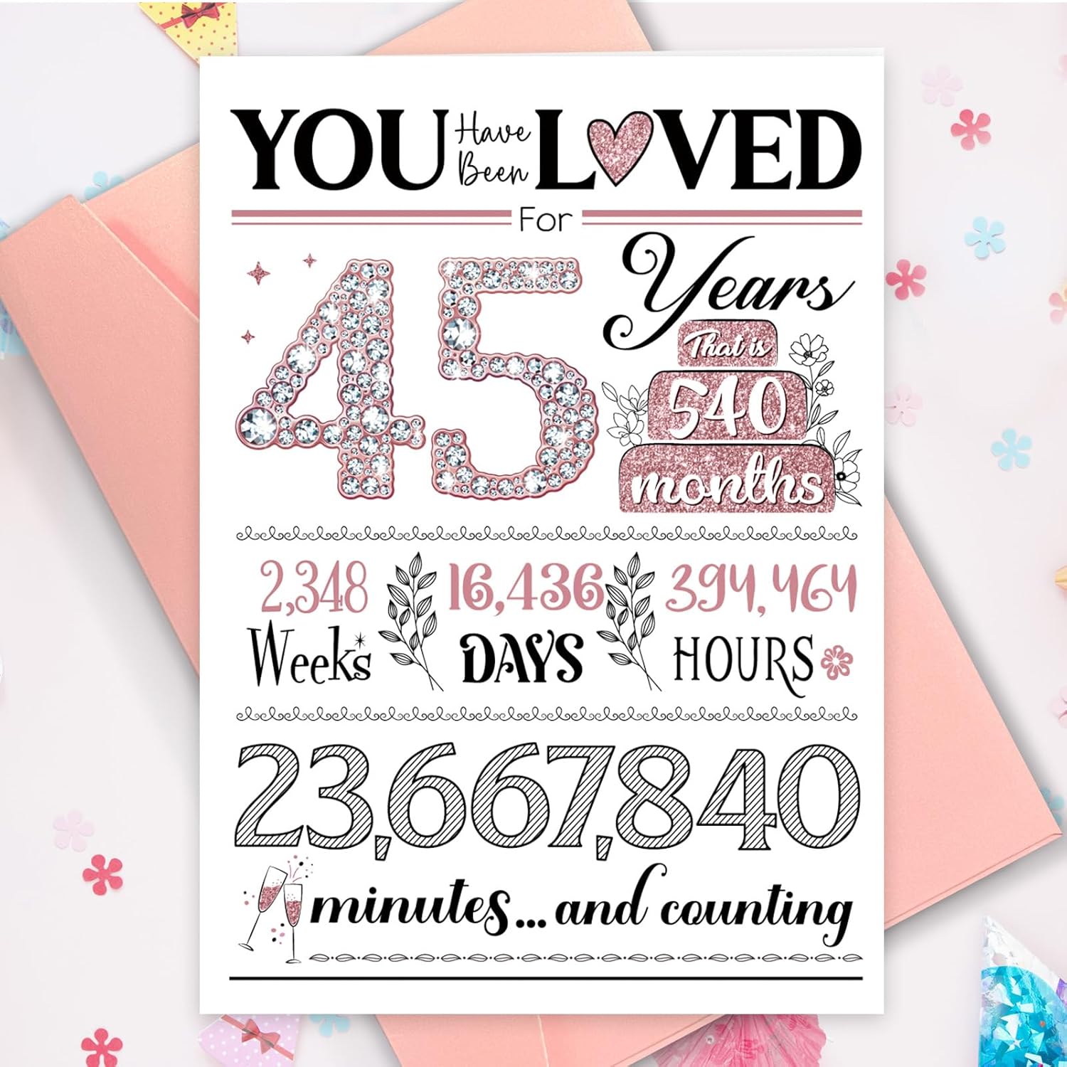 Amazon.com : TSVATE 45th Birthday Card, 45th Birthday Gifts for Women ...
