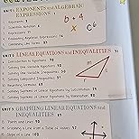 Amazon.com: The Big Fat High School Algebra 1 Workbook: 400+ Algebra 1 ...