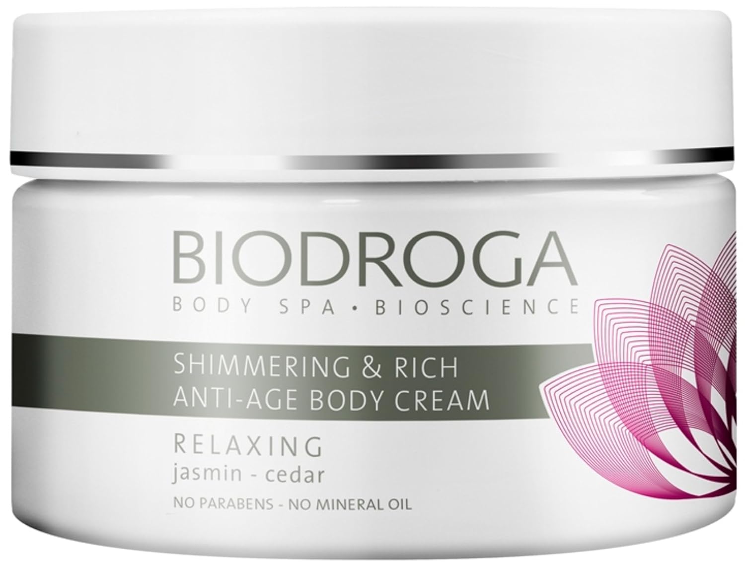 Amazon.com : Biodroga Spa Relaxing Shimmering Rich Anti-Age Body Cream ...