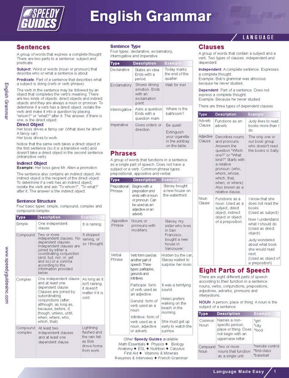 English Grammar Quick Reference Guide : Valerie Swift, Drew Sellers ...
