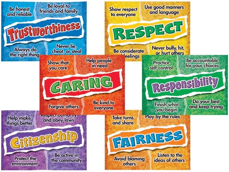 Amazon.com: Trend Enterprises Character Education Poster Set: Posters ...