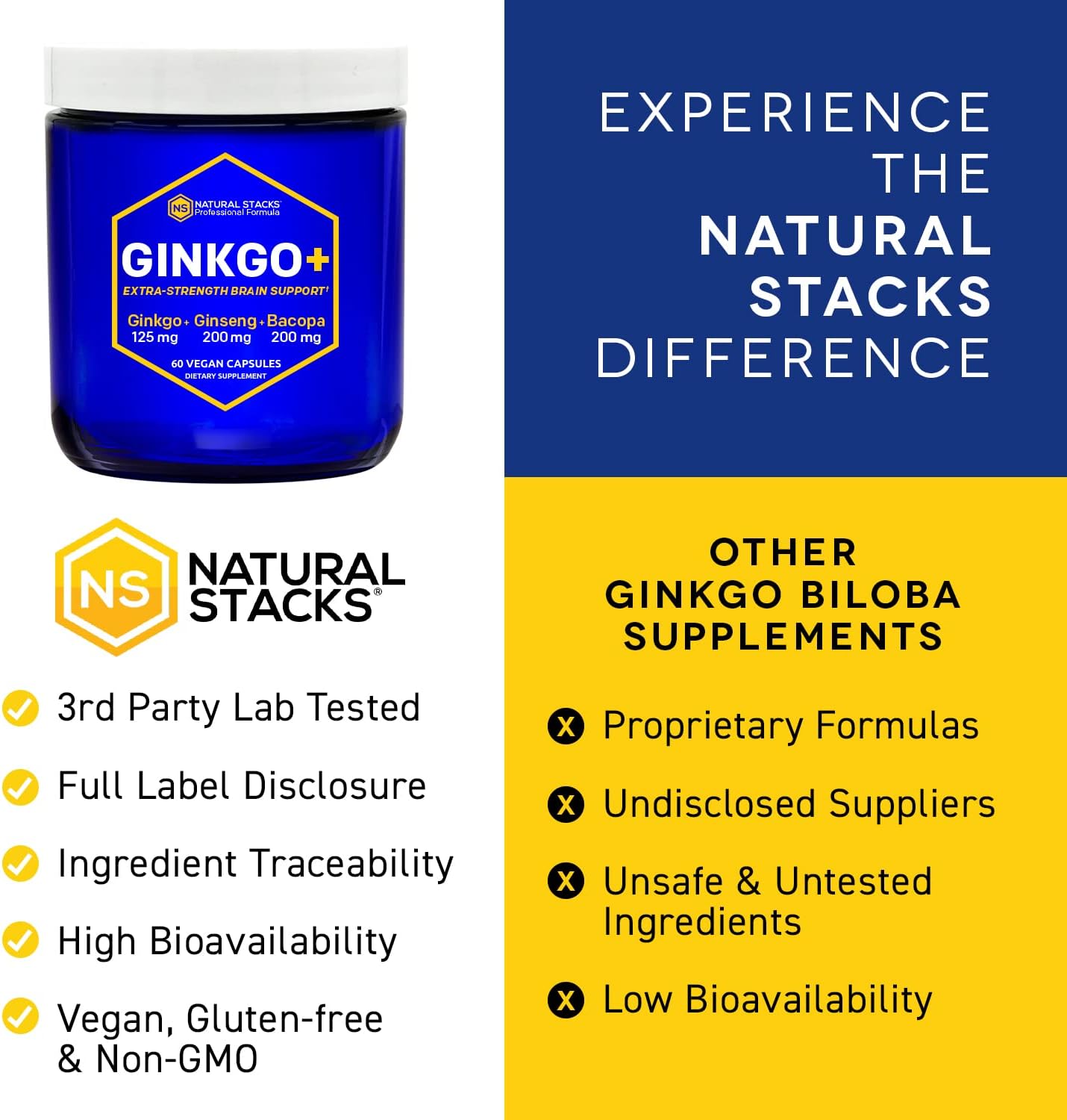 Buy NATURAL STACKS Ginkgo Biloba Supplements w/ Panax Ginseng and ...