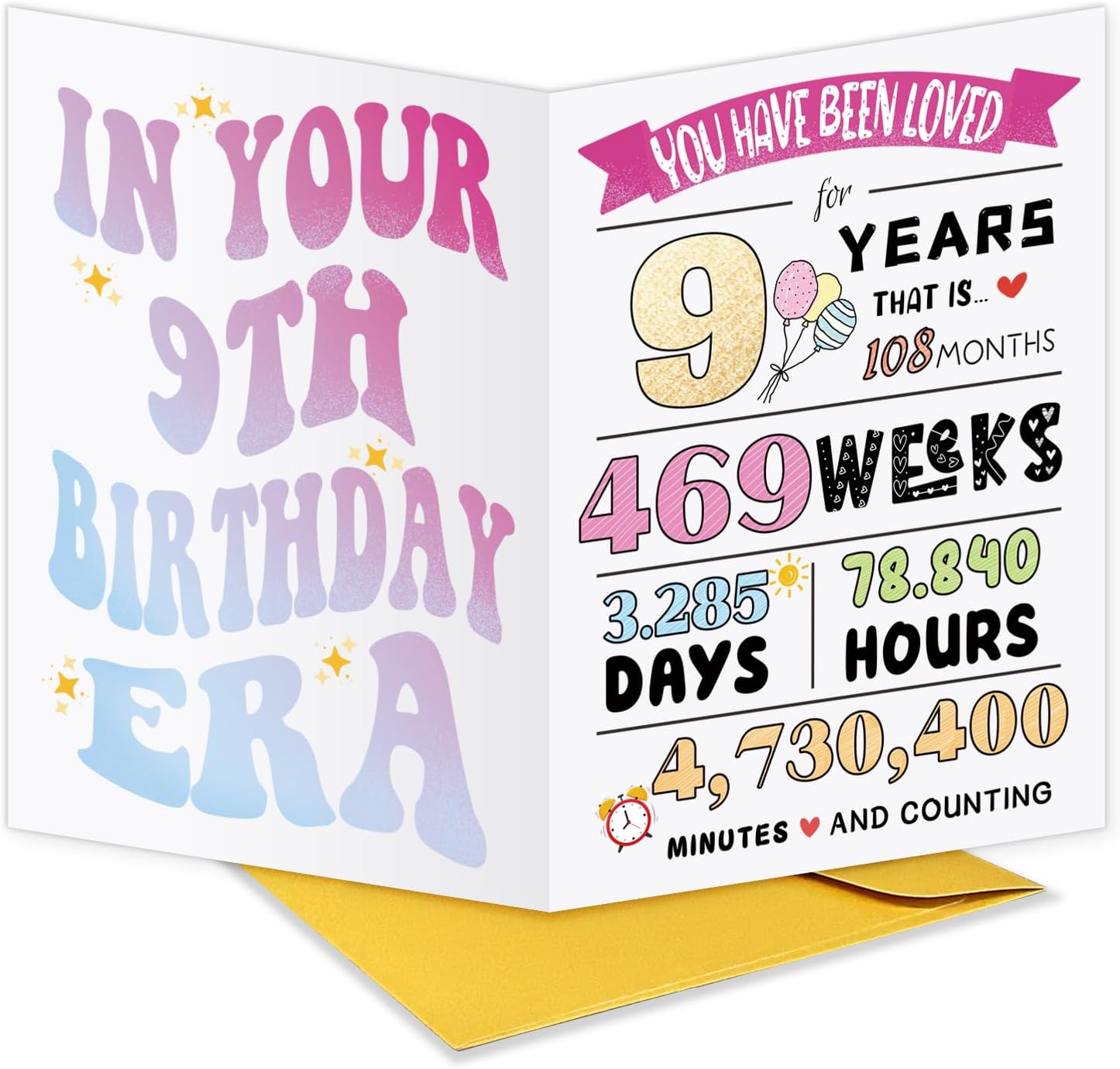 Amazon.com : CENTRAL 23 Granddaughter Birthday Card - Daughter Birthday ...
