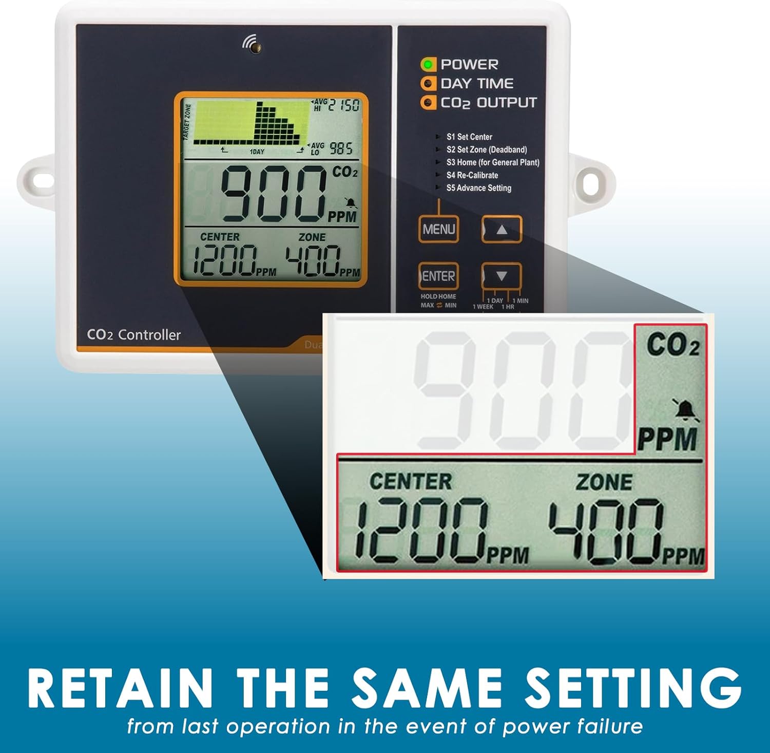 Co2 Detector Carbon Dioxide Controller Auto Day And Night For Office ...