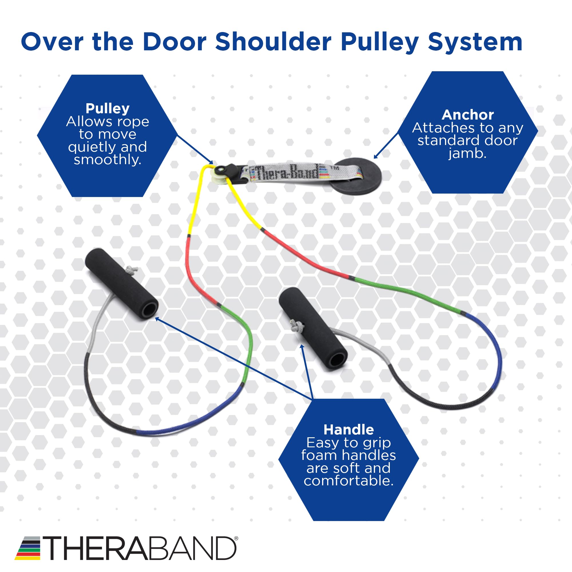 Snapklik.com : THERABAND Shoulder Pulley, Overhead Shoulder Pulley For ...