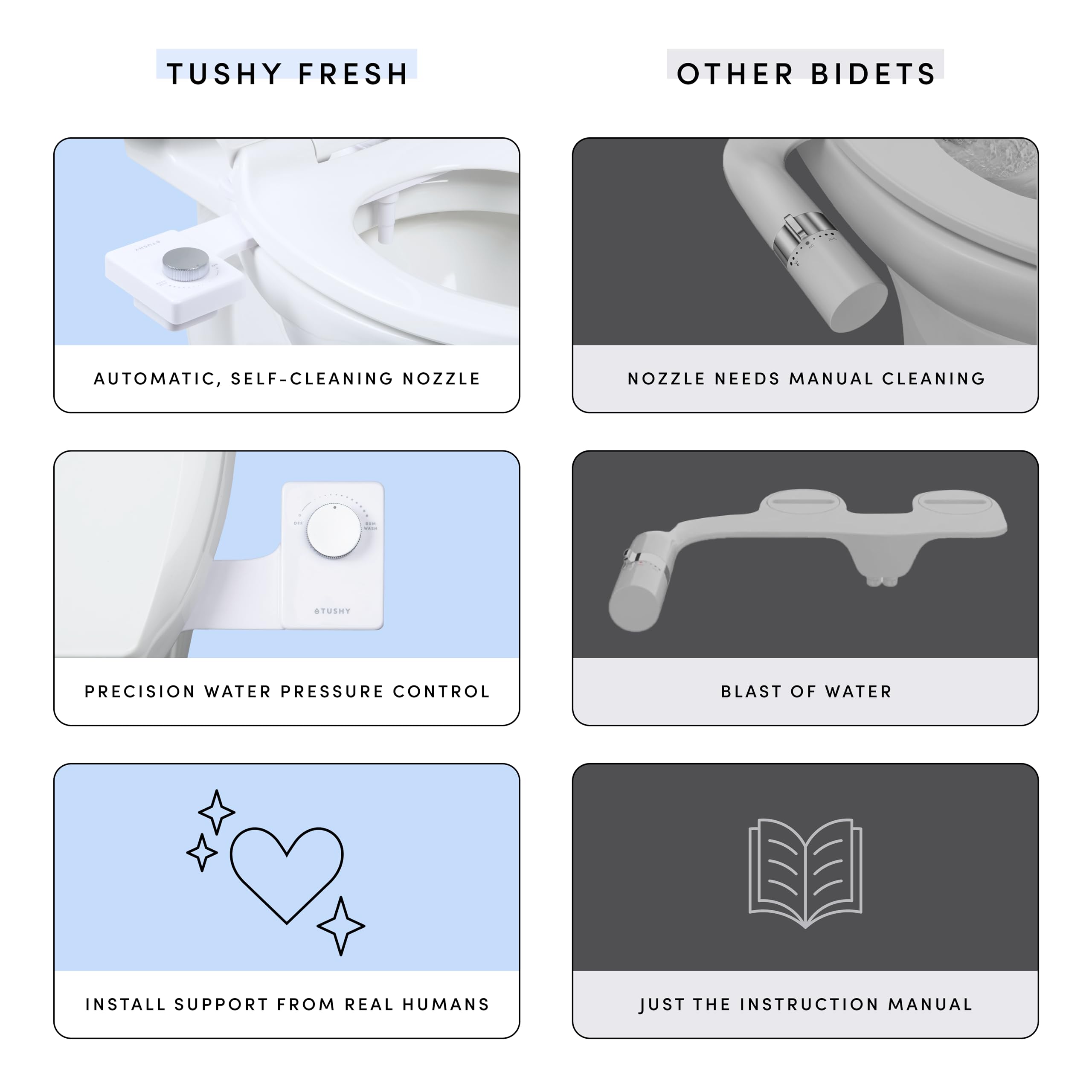 Snapklik.com : TUSHY Fresh Bidet: Ultra Slim Toilet Seat Attachment