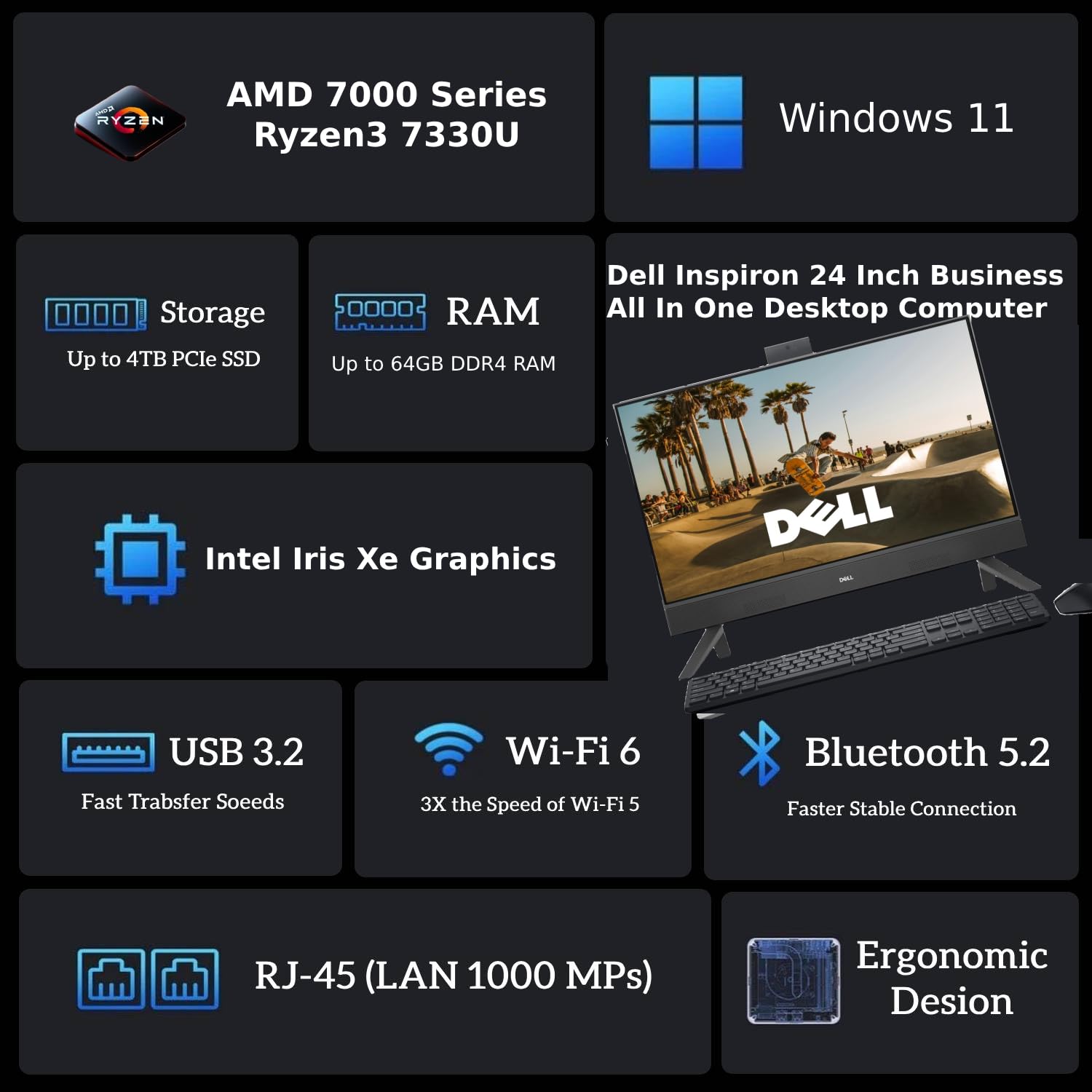 Snapklik.com : 2025 Inspiron All-in-One Desktop Computer, 24" LED Low ...