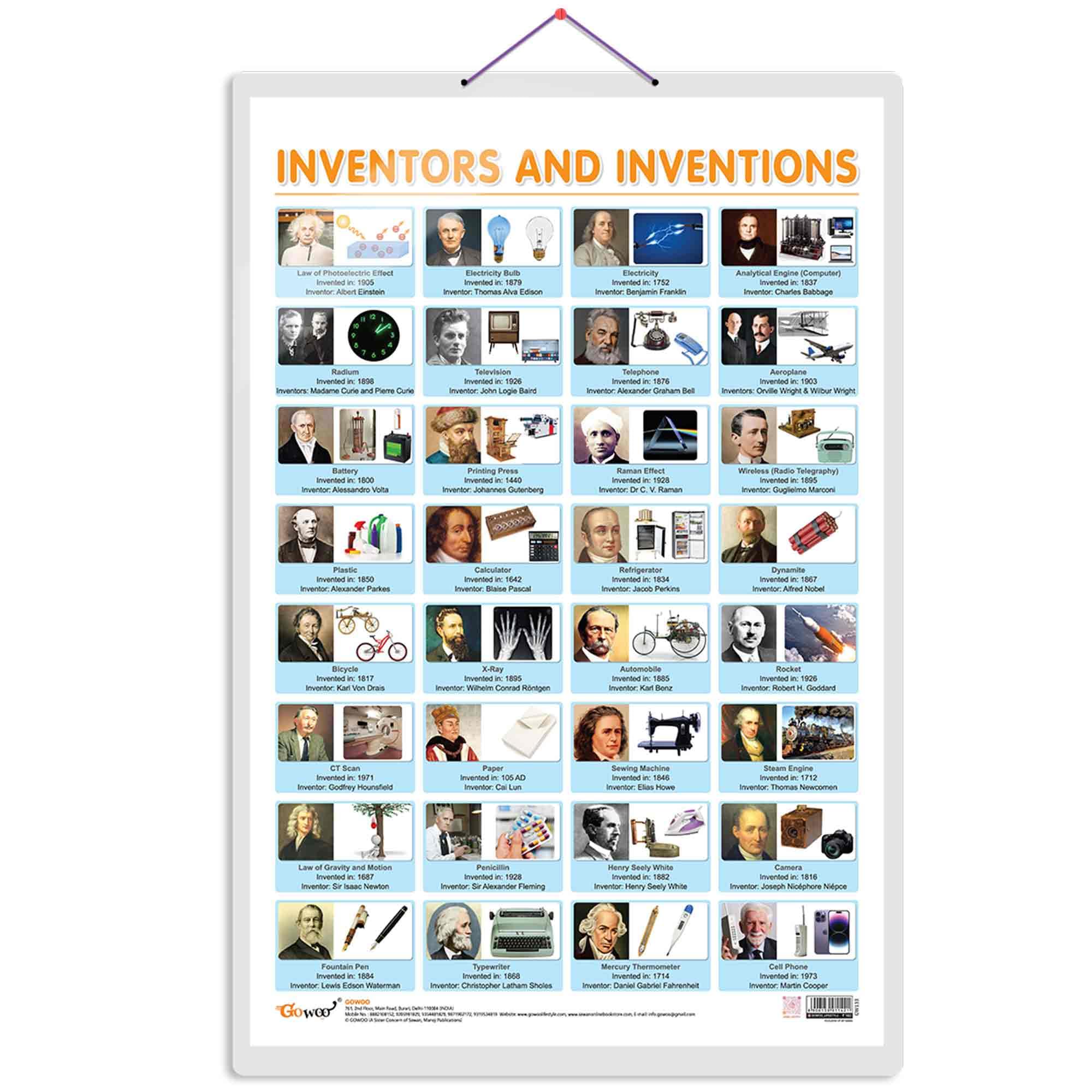 Inventors And Inventions 10 Black Inventors Who Changed Modern Life