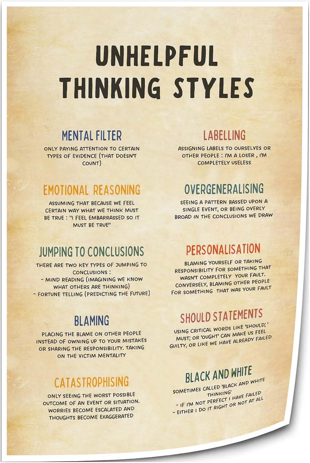 Amazon.com: Greejoeq Unhelpful Thinking Mental Health Wall Decor ...