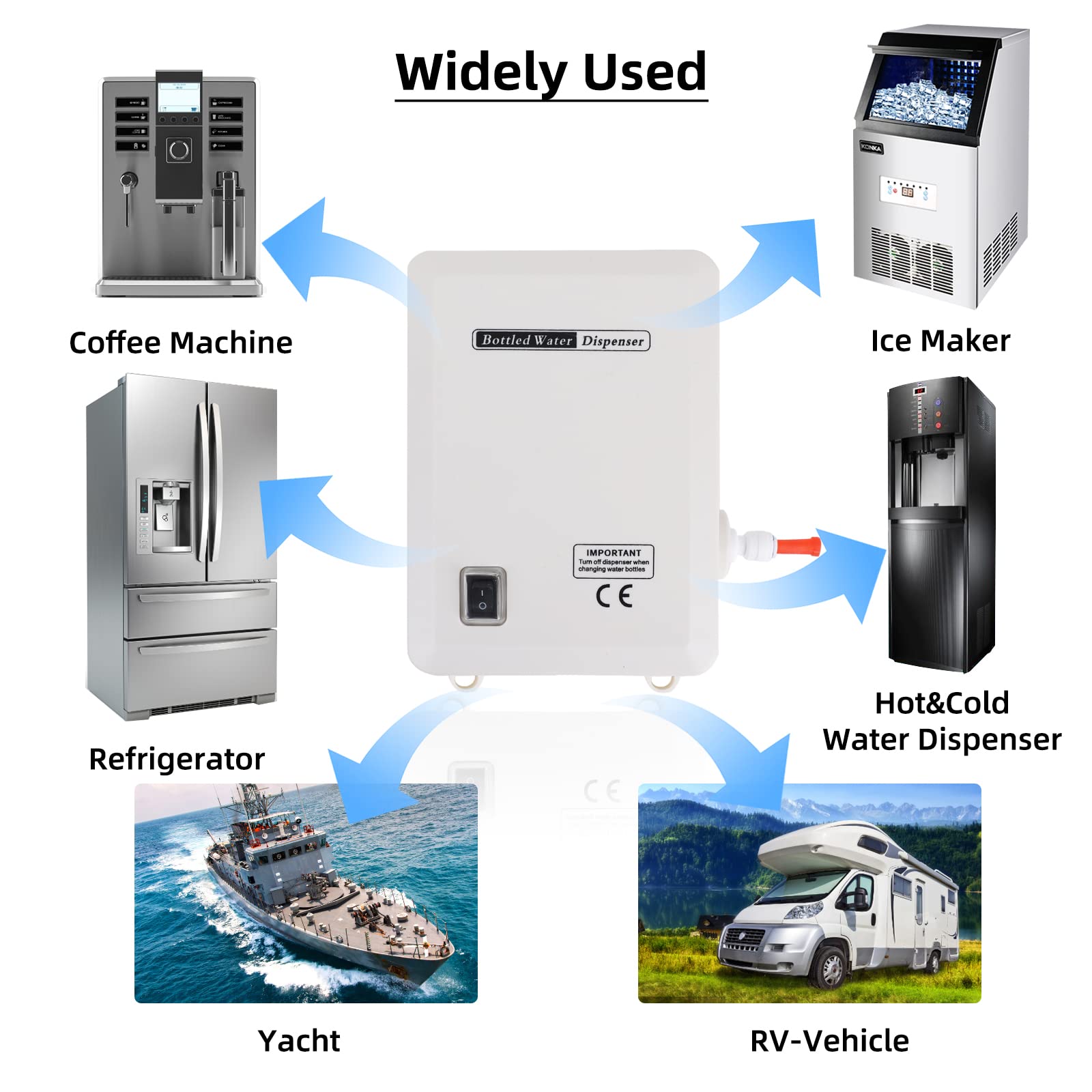 VEVOR Bottled Water Dispensing Pump System,110V 20ft US, 43% OFF