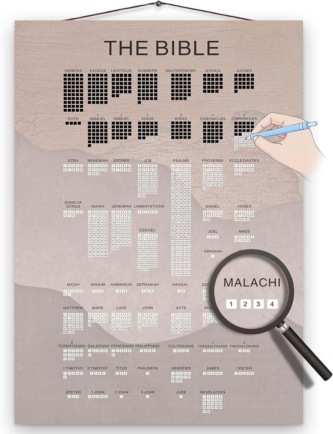 Buy Poster of The Bible Scripture Art Print 1,189 Boxes Correspond to ...