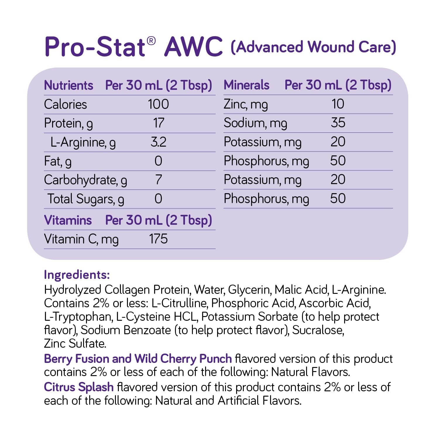 Advanced Wound Care (AWC), Concentrated Liquid Protein Medical Food ...