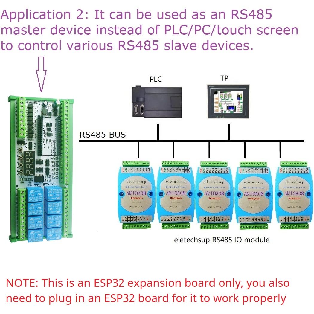 DC 12V 24V Multifunction ESP32 Expansion Board WiFi Bahrain | Ubuy
