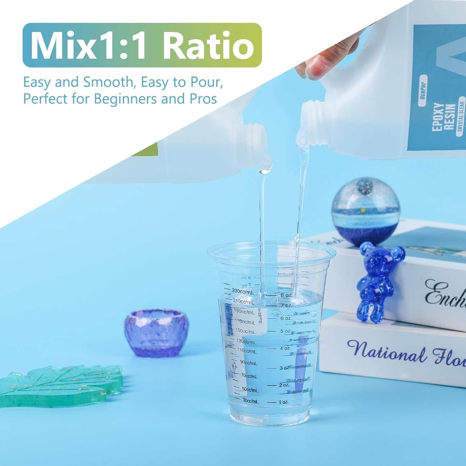 Epoxy Resin-38OZ, Crystal Clear Epoxy Resin Kit, No Yellowing No Bubble ...