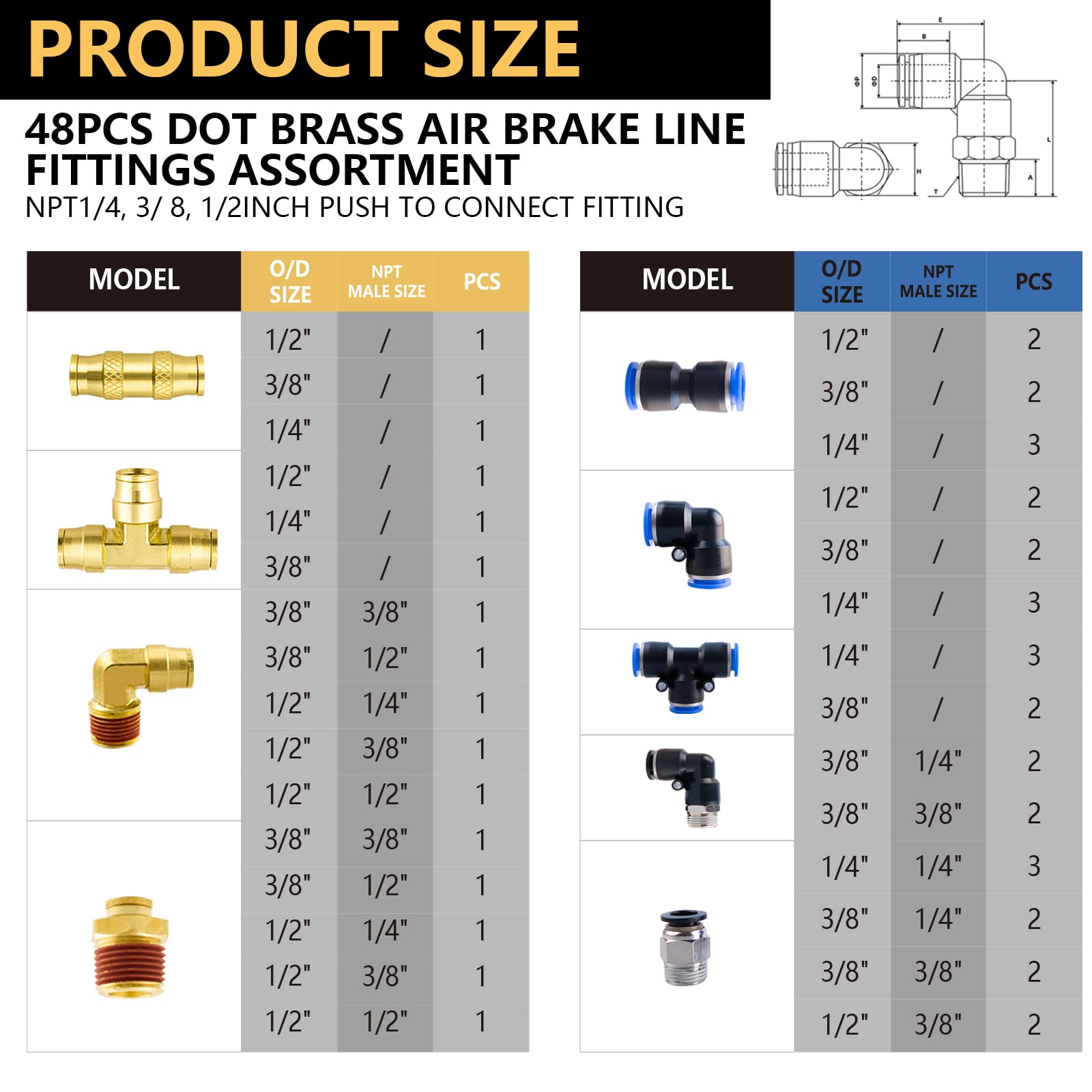 Snapklik.com : 48PCS DOT Air Line Fittings Assortment, 1/4" 3/8" 1/2 ...
