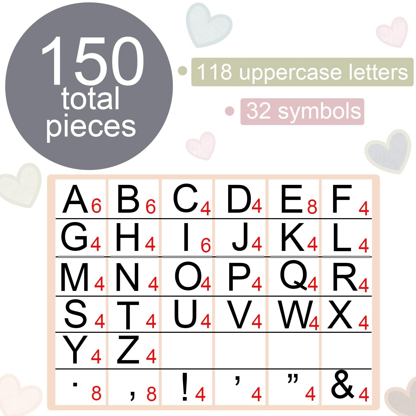 Snapklik.com : 150 PCS Large 7" Bulletin Board Letters Set, Colorful ...