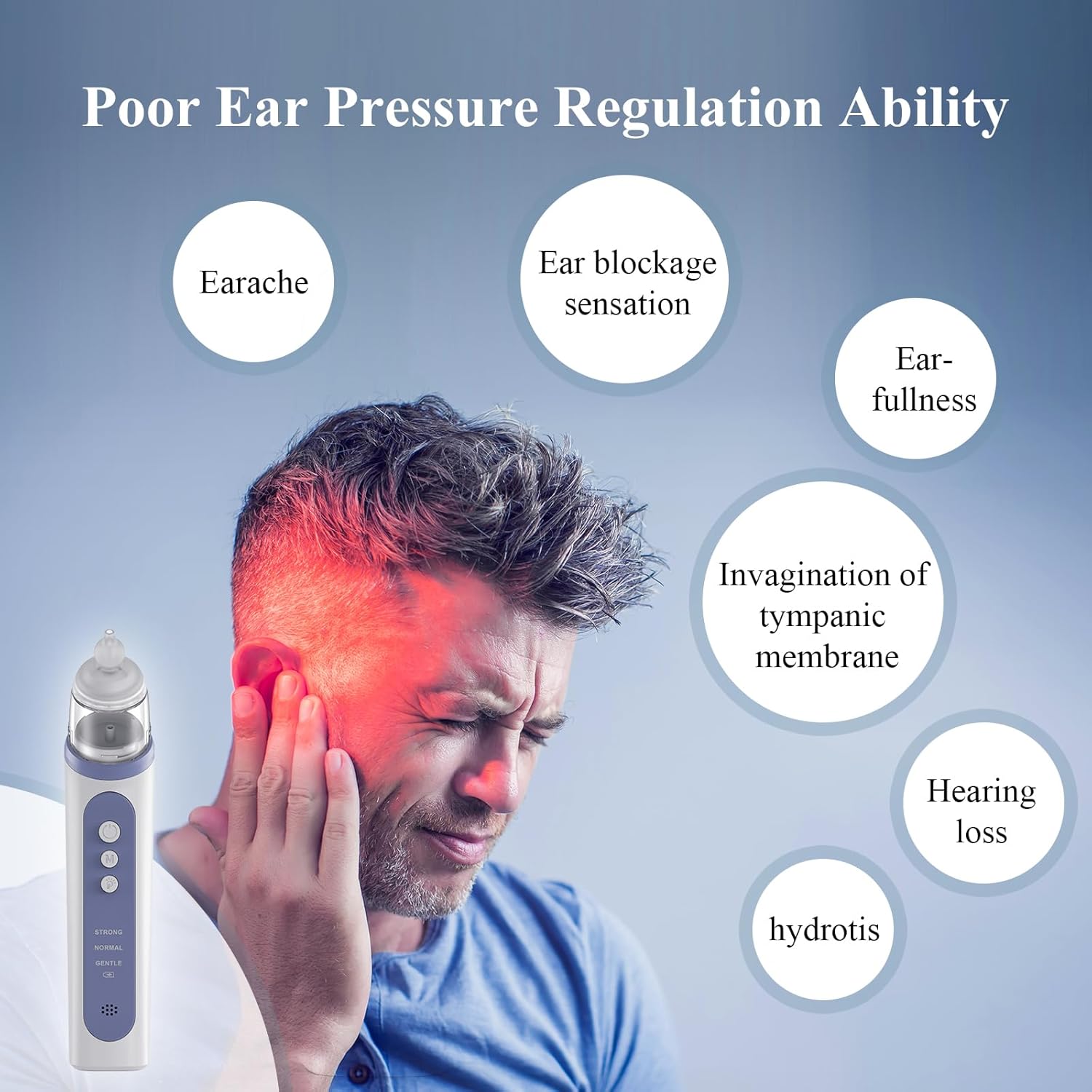 Ear Pressure Reliever, Balances Ear Pressure,Relieve Philippines | Ubuy