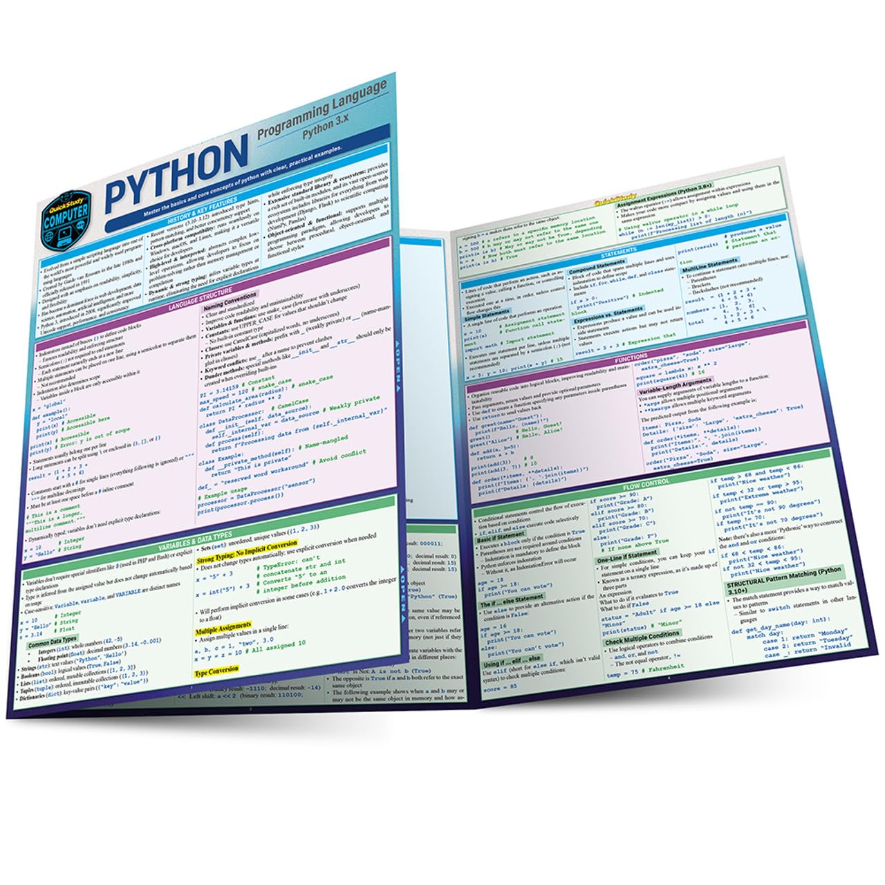 Snapklik.com : Python Programming Language: A Laminated Reference Guide