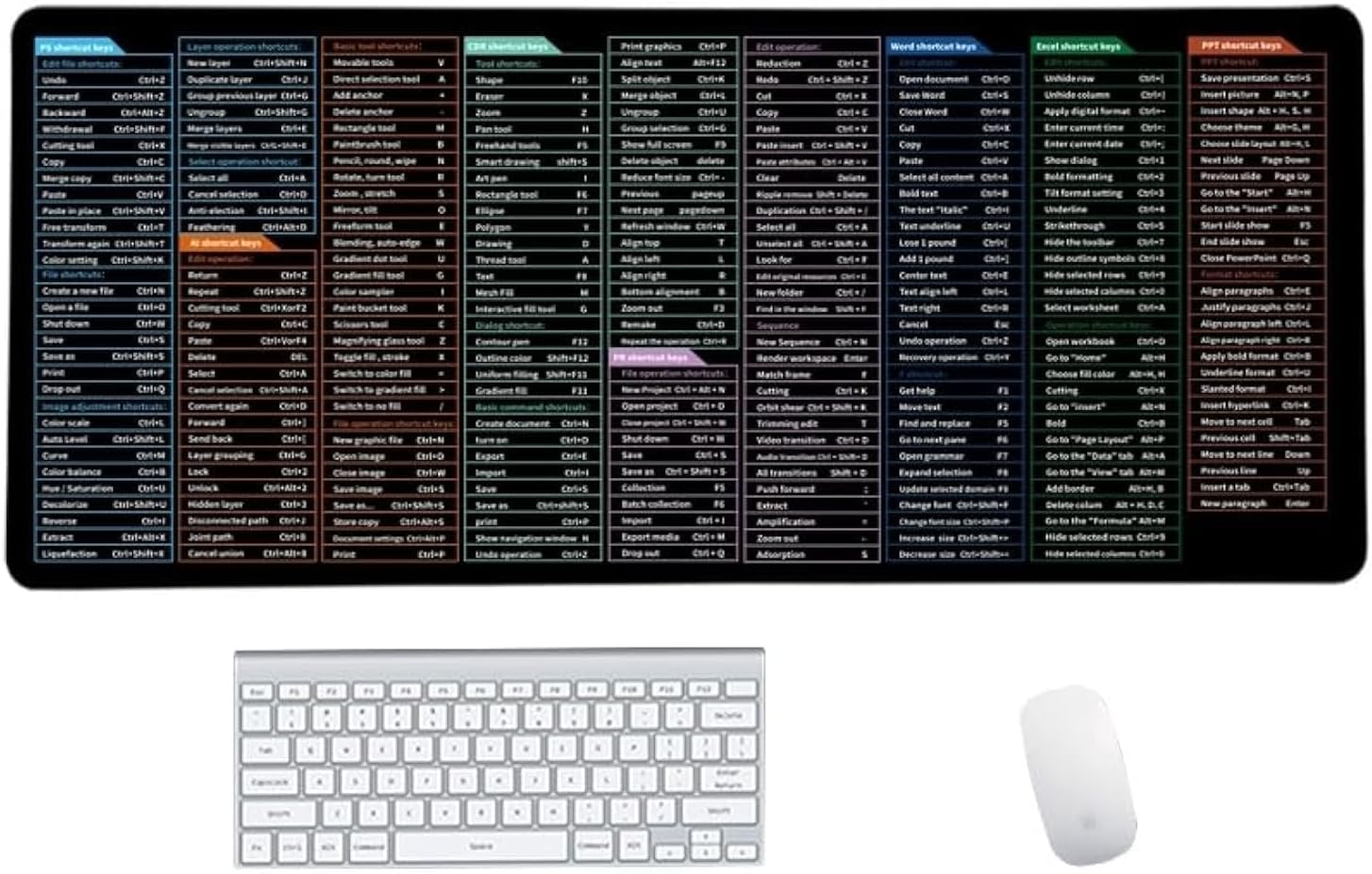 Amazon.com : Keyboard Shortcut Mouse Pad, Office/Excel/Word/PPT ...