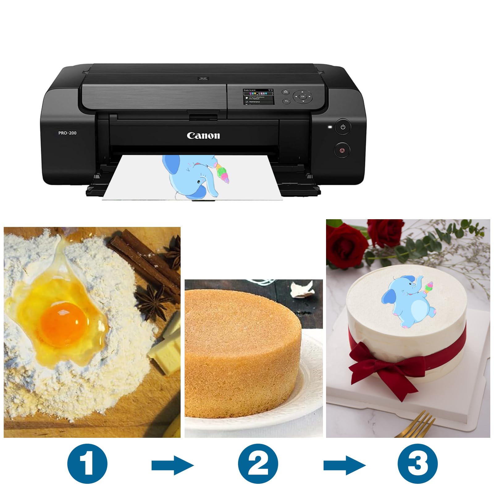 Snapklik.com : Edible Paper For Cakes Printable Edible Image Paper Sugar Sheets For Edible ...