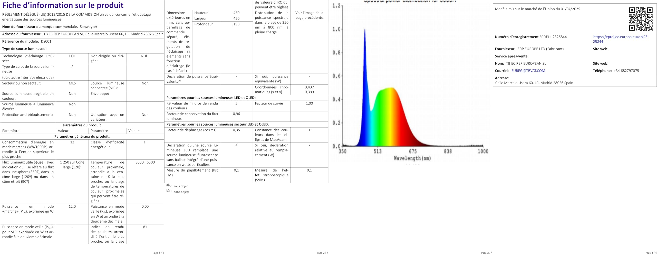 Zenitech - Douille Orientable Étanche - Culot E27 - Tension Max 250V ...