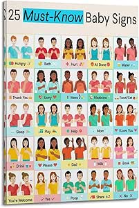 Amazon.com: Baby Sign Language Poster 25 Must Know Baby Signs Poster ...