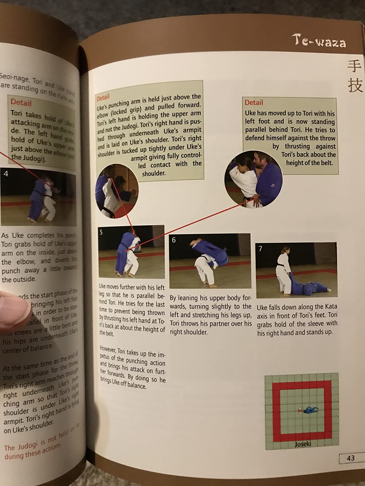 Judo Nage-No-Kata: Throwing Techniques: Pfeiffer, Ute, Bauer, Guenther ...