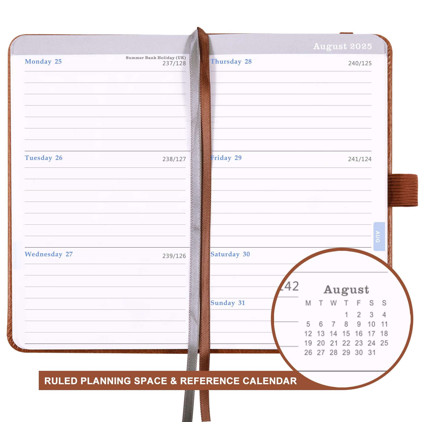 Pocket Diary 2025 – A6 Diary 2025 from January 2025 – December 2025 ...