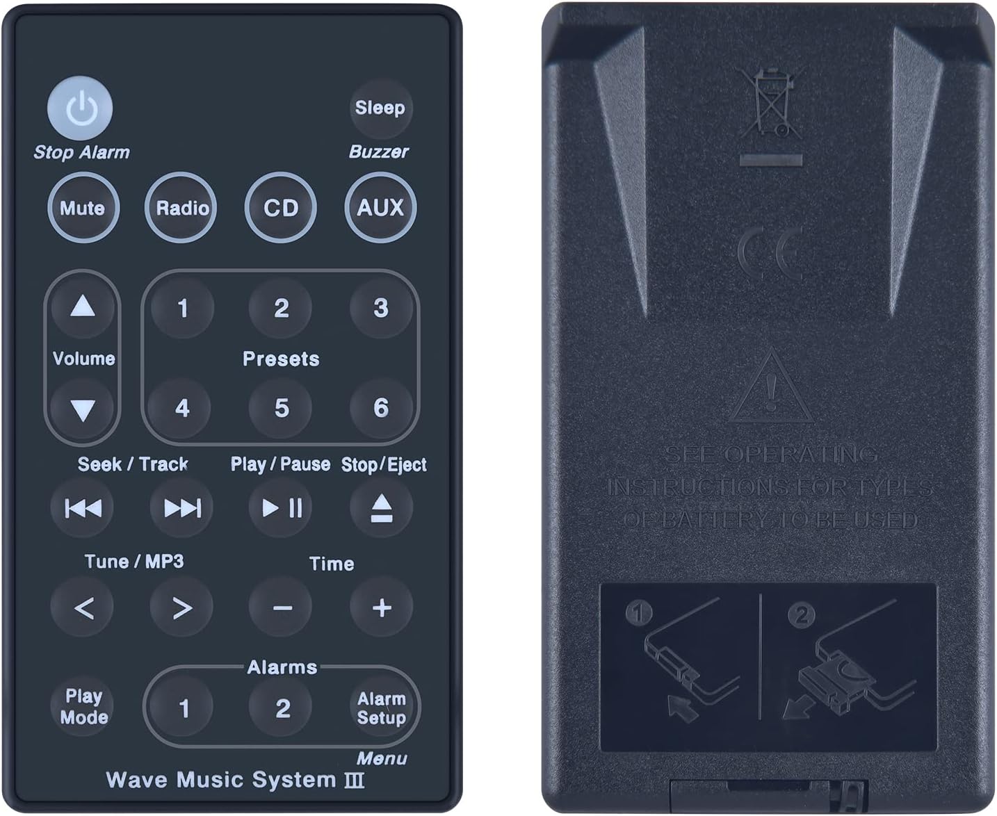 Bose Wave Music System IV Remote Control - Black: Amazon.co.uk ...