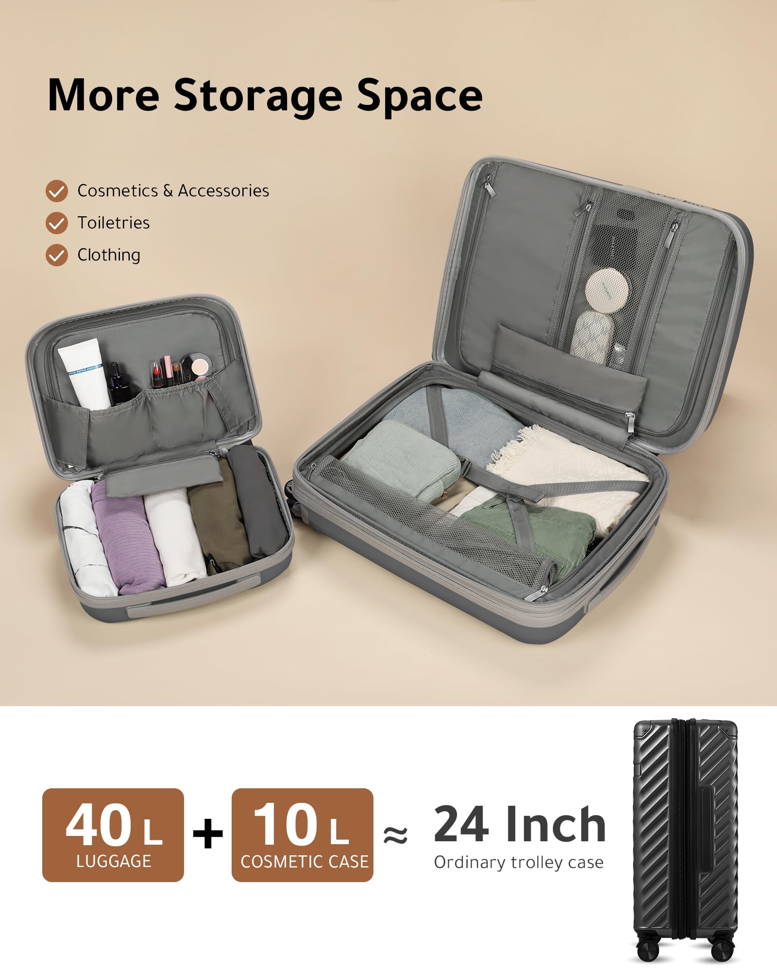 LUGGEX Grey Carry On Luggage with USB Port, PP Lightweight Suitcase ...