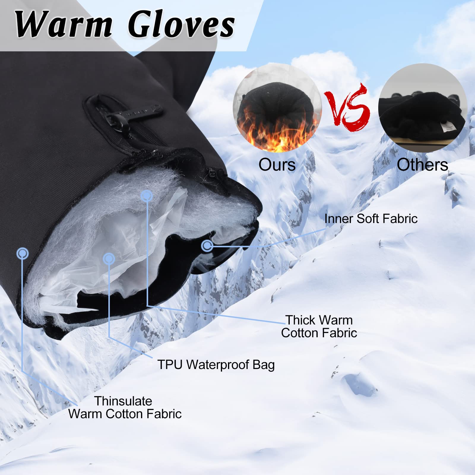 Winter Gloves Thinsulate Material,-10° F Ski Gloves Upgrade Touch ...